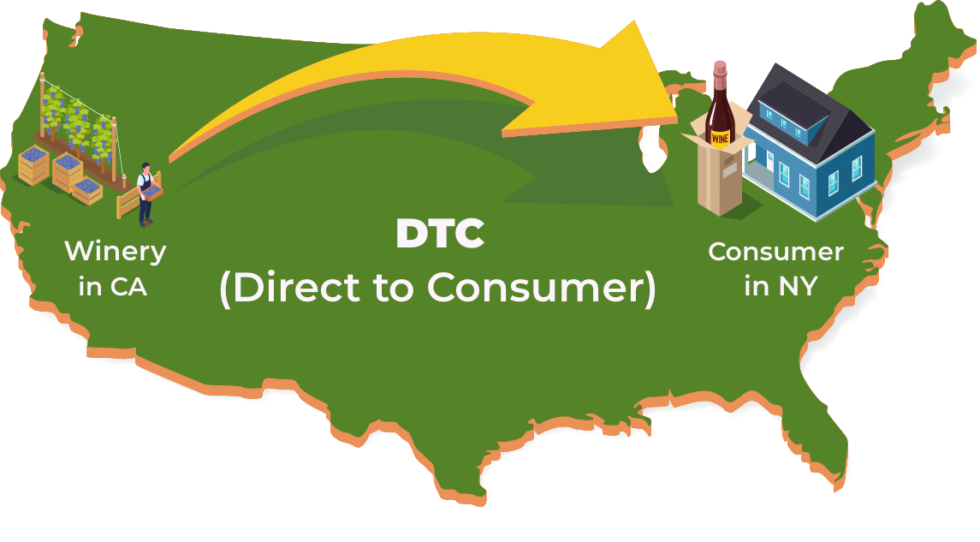 Delivery vs. Direct Shipping | Adult Beverage Alliance